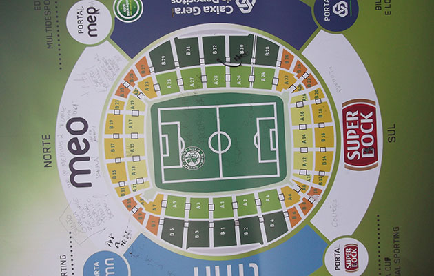 Stadium Guide: Estadio Jose Alvalade, Sporting Lisbon